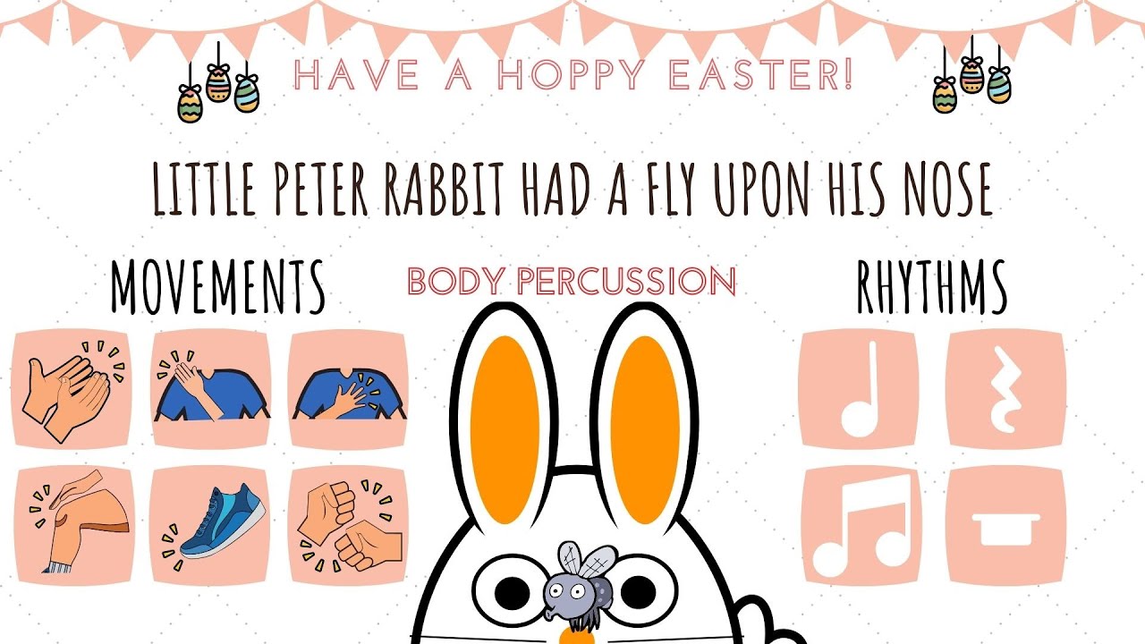 Rhythm and body percussion│ little peter rabbit had a fly upon his nose ...