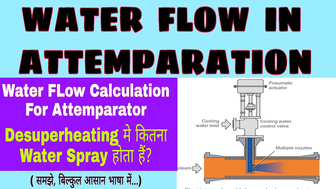 WATER FLOW CALCULATION IN ATTEMPARATION / Water requirement for ...