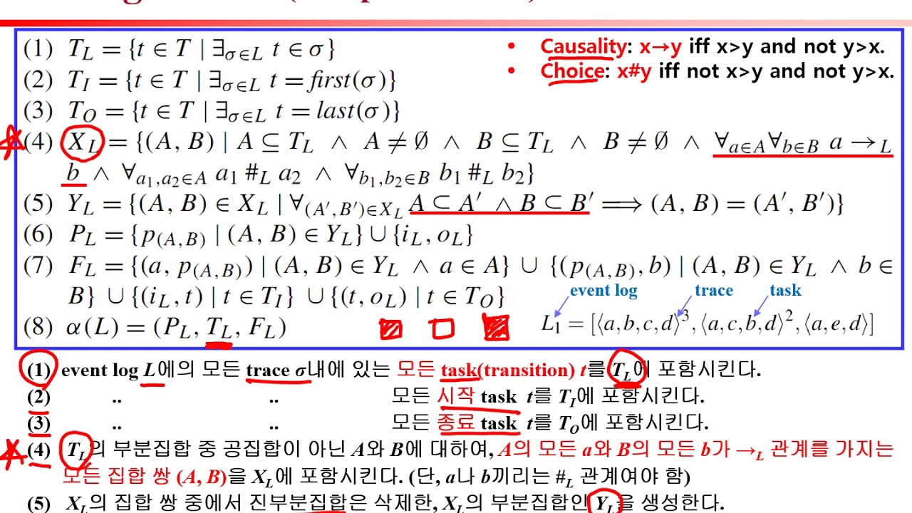 프로세스 마이닝 Process Discovery - Alpha algorithm - YouTube
