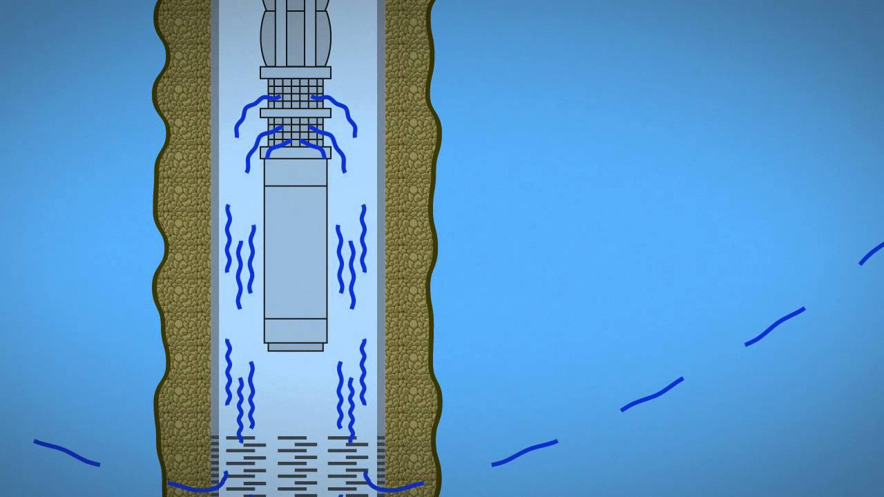 Tidal Fences