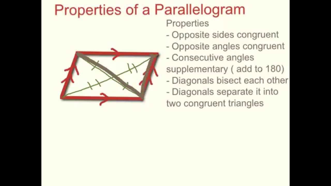 Properties Of A Parallelogram YouTube properties-of-a-parallelogram-youtube