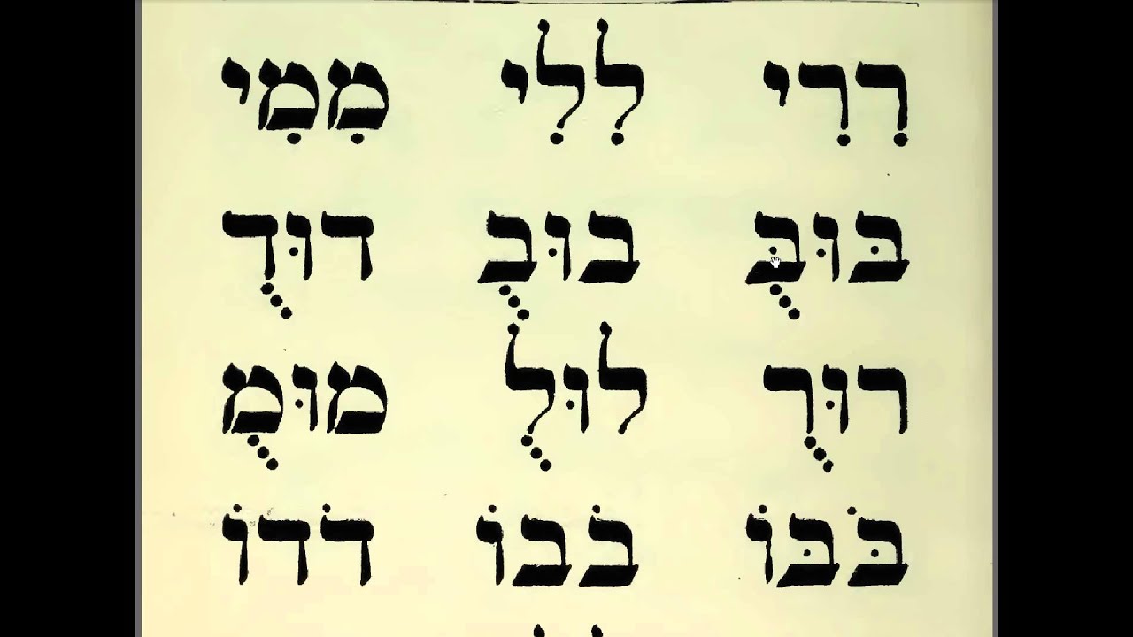 12 Learn Hebrew Alphabet Reading Lessons for Beginners Read for Prayers ...