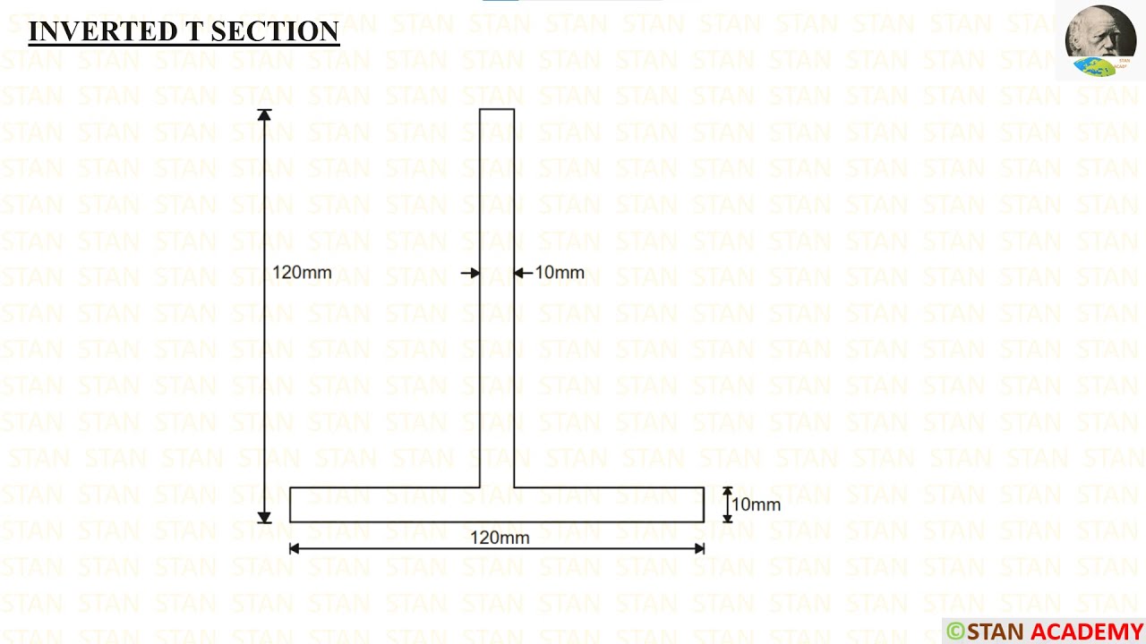 Shape Factor for an inverted T Section - YouTube