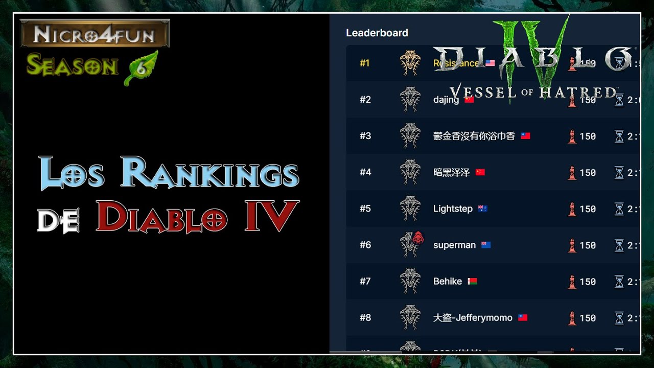 Diablo IV VoH - Los Rankings de Diablo 4 [S6-2.0.4] - YouTube