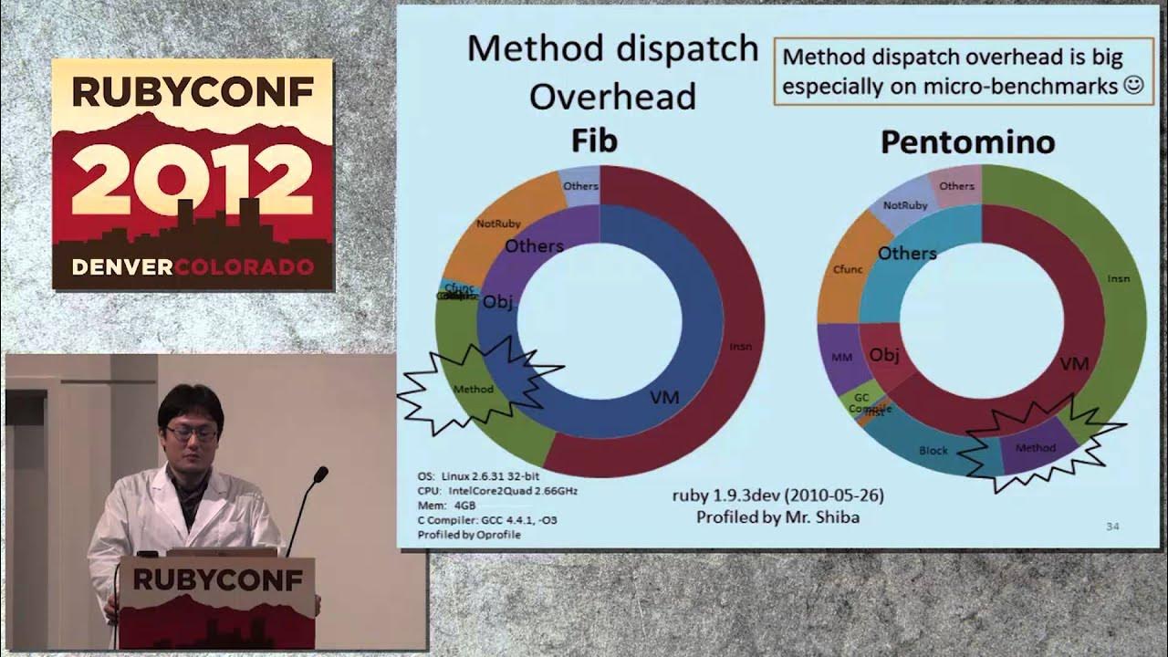 Ruby Conf 12 - Implementation Details of Ruby 2.0 VM by Koichi Sasada - YouTube