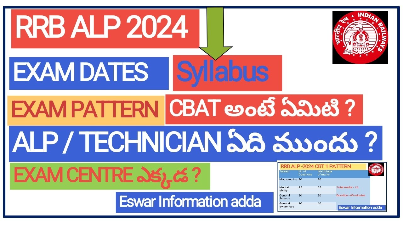RRB ALP/TECHNICIAN 2024|EXAM PATTERN| EXAM DATES|SYLLABUS| EXAM centre ...