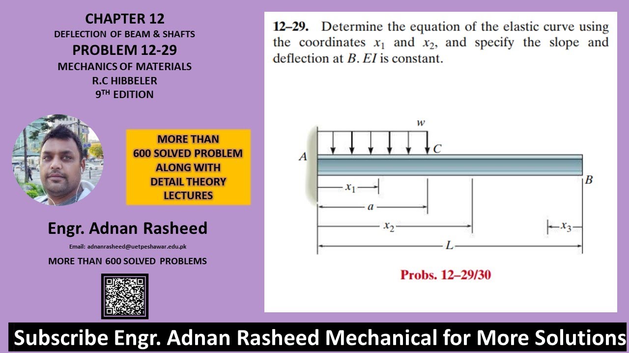 12 29 Determine Equation Of The Elastic Curve Using X1 And X2 Mech Of