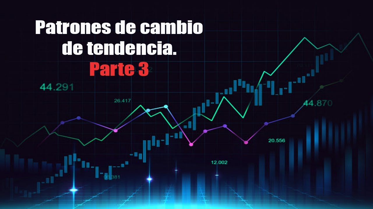 Patrones de cambio de tendencia. Parte 3 / Training Forex - YouTube