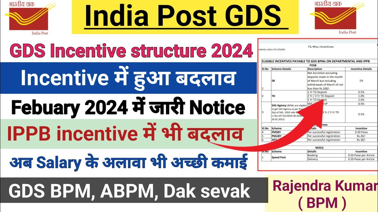 GDS Incentive structure 2024 में हुआ बदलाव || IPPB, PLI, RPLI, CELC का काम करो और Commission ...
