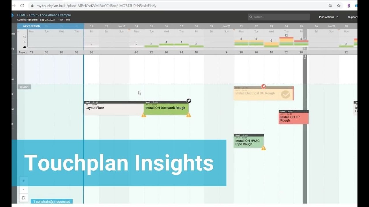Touchplan Insights - Personalized Metrics in an Easily Accessible Dashboard - YouTube