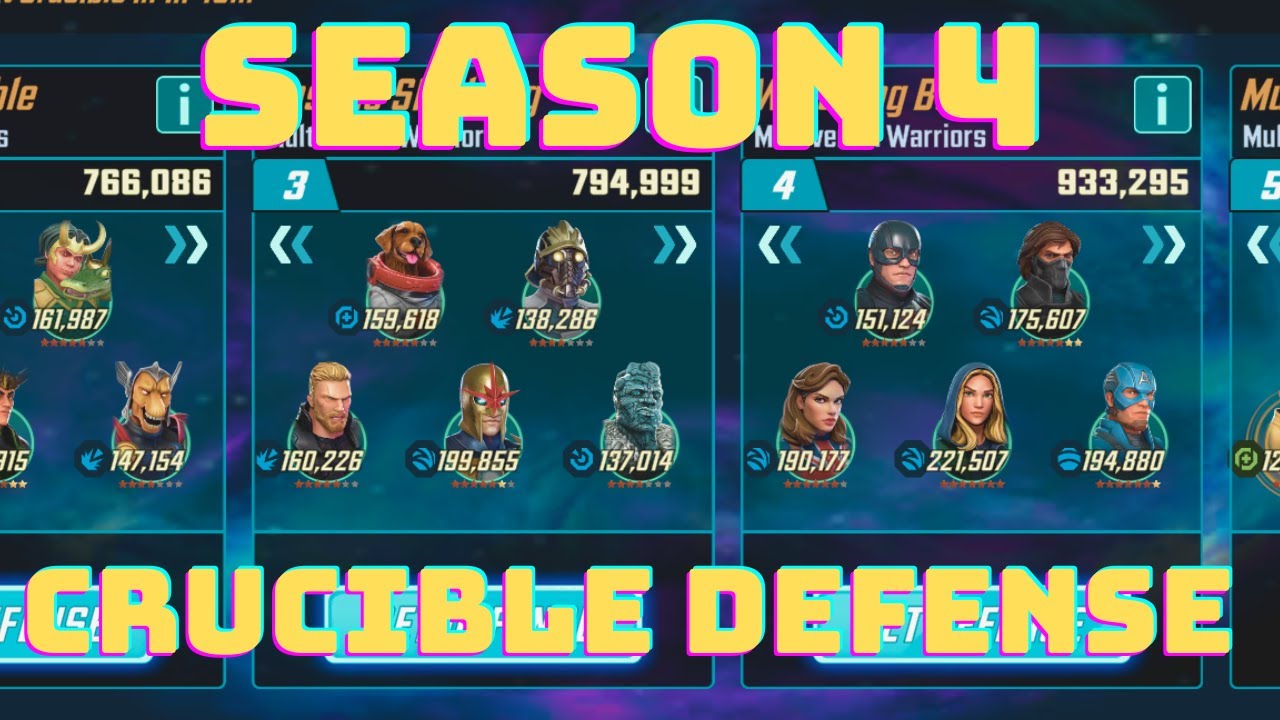 SEASON 4 CRUCIBLE DEFENSE SET UP -MARVEL STRIKE FORCE - YouTube