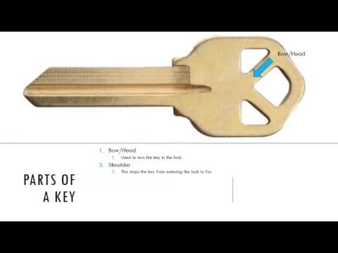 Parts of A Key - YouTube