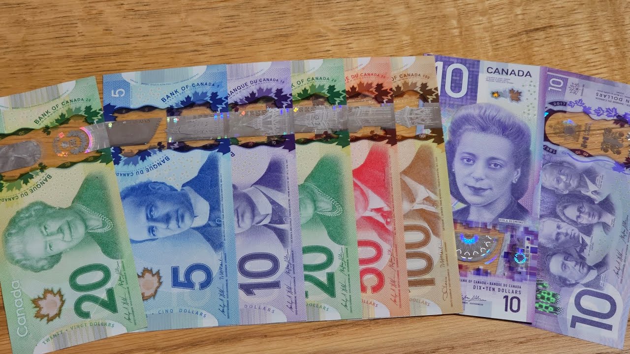 Canadian Currency (CAD) well Explained. - YouTube