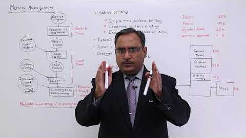 Dynamic Loading, Linking & Overlay (TutorialsPoint) - YouTube