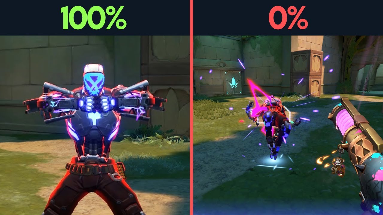 How LONG Does it Take to Finish KAYO? // Valorant Revelation - YouTube