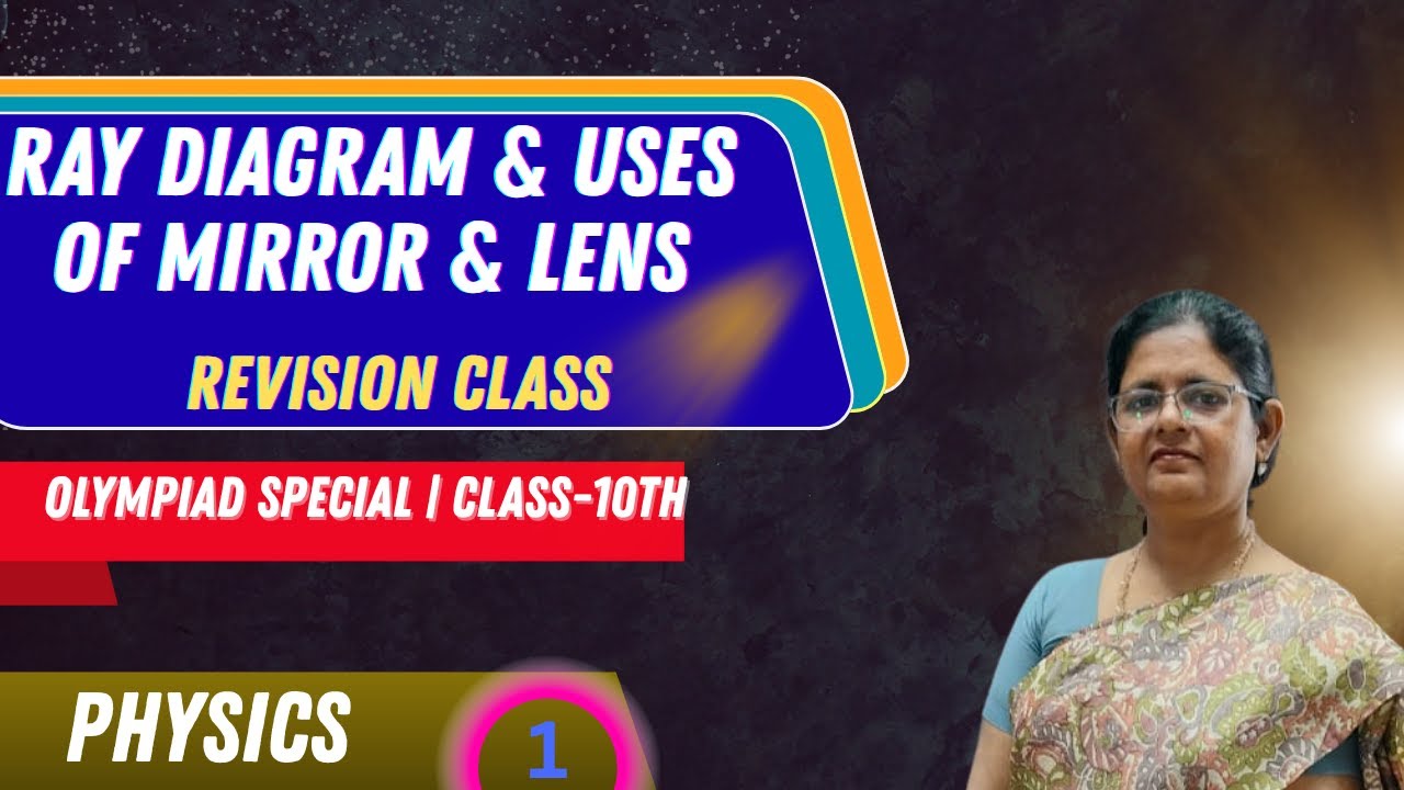 OLYMPIAD SPECIAL | CLASS-10TH | PHYSICS | RAY DIAGRAM & USES OF MIRROR ...