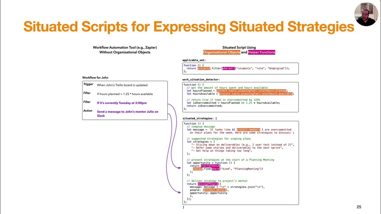 Orchestration Scripts: A System for Encoding an Organization’s Ways of Working to Support ...