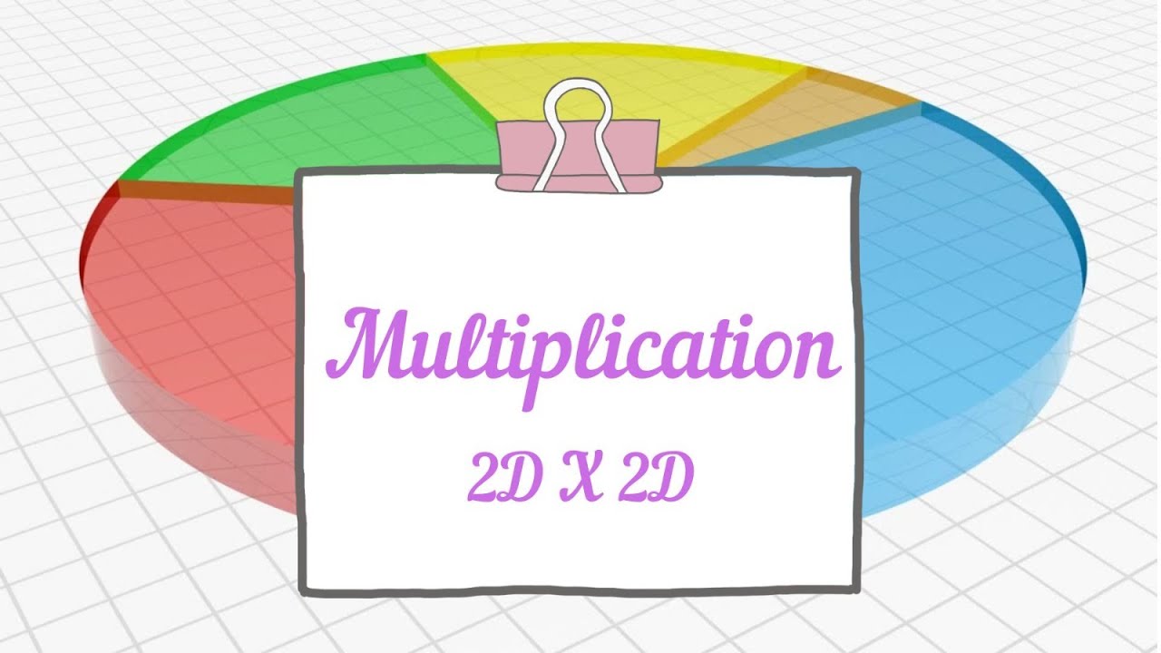 Multiplication | 2D x 2D | Abacus Practice | Speed Math Practice| # ...