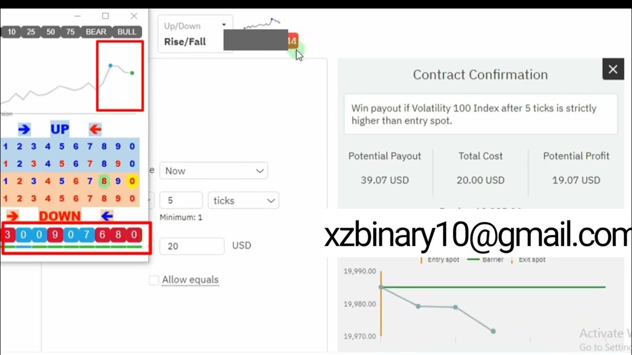 Worm Head Level - Binary Deriv Rise Fall Strategy (VVIP Lessons Whatsapp) - YouTube