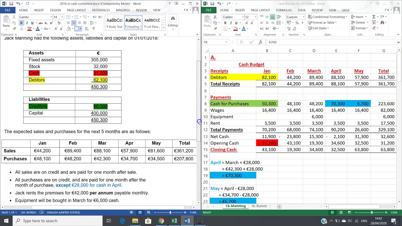 2018 - OL - Cash Budget - LC Accounting - YouTube