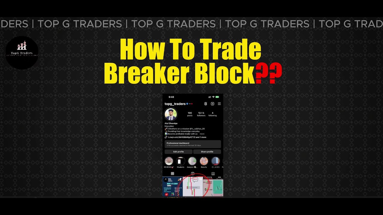 How to trade Breaker Block 📊📈📚01/03/2024#viral #forex #trading - YouTube