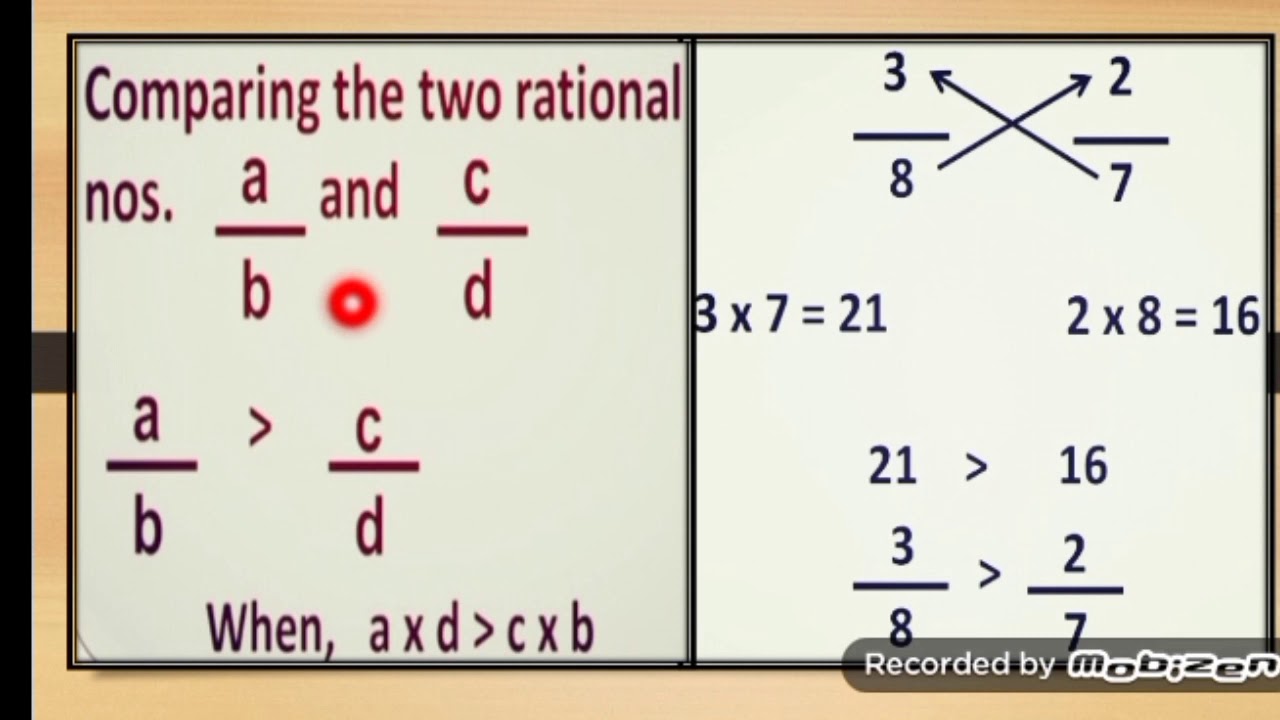 Class 7 Rational Numbers Part 2 - YouTube