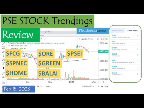 PSE Stock Trendings Review: February 15, 2023 - YouTube
