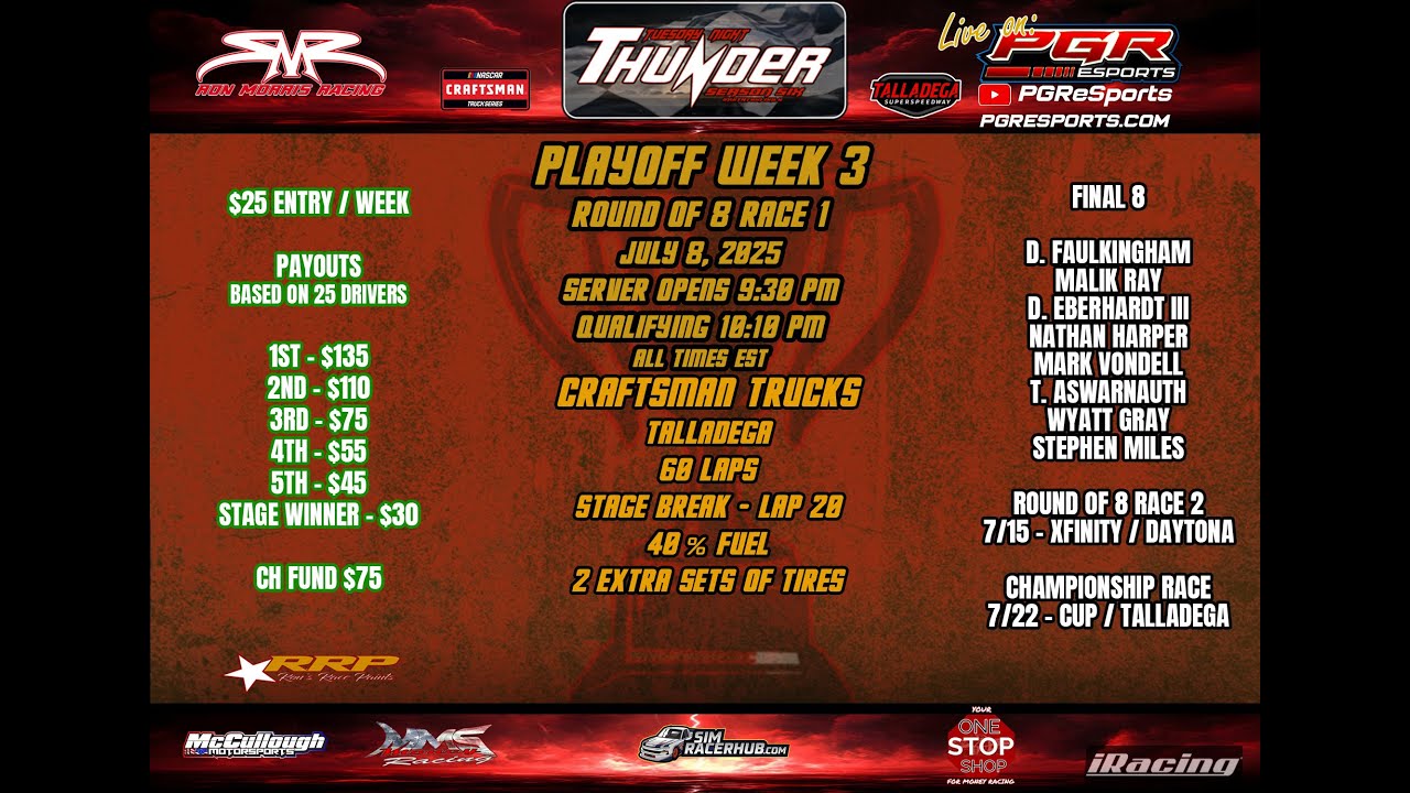RMR | Tuesday Night Thunder | Season 6 | Playoffs | Trucks at Talladega ...