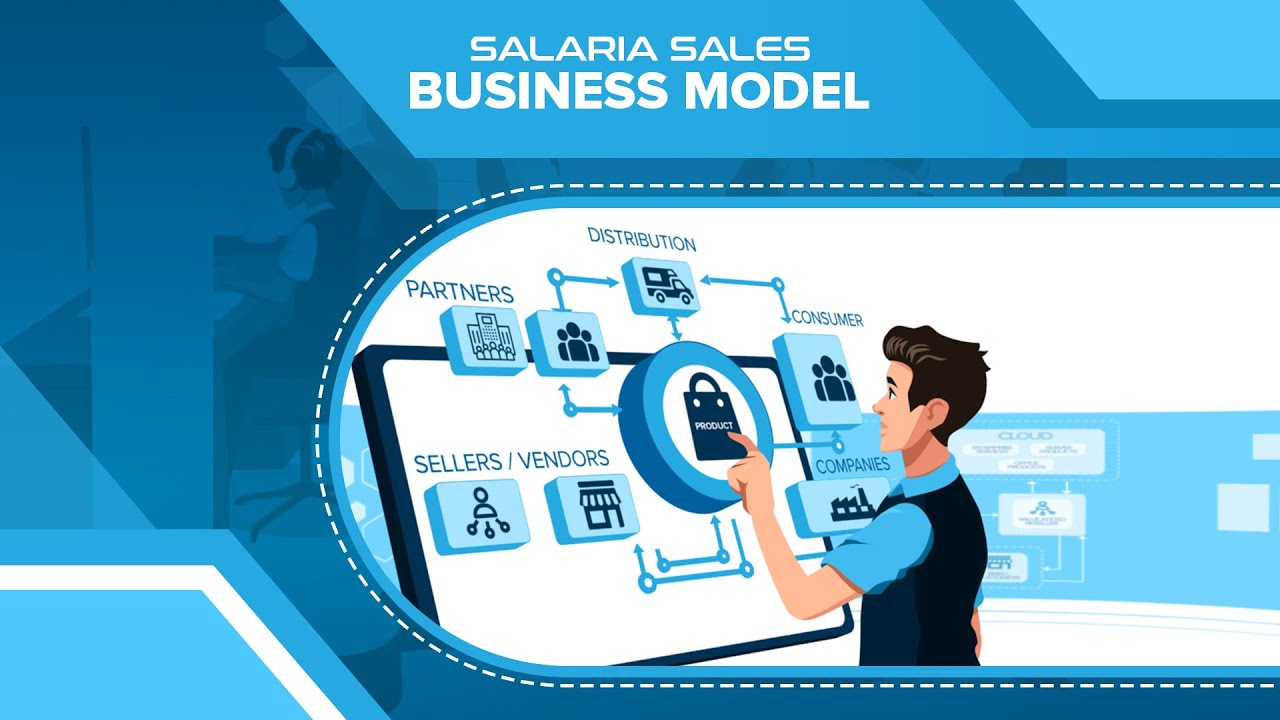 How Salaria Handles Complex Products and Services - YouTube