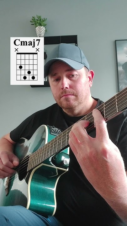 Guitar Chords to know (Gmaj7 - Cmaj7 - Am7 - Bm7) - YouTube