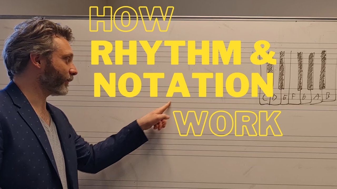 How Rhythm Works And How Music Notation Works - YouTube