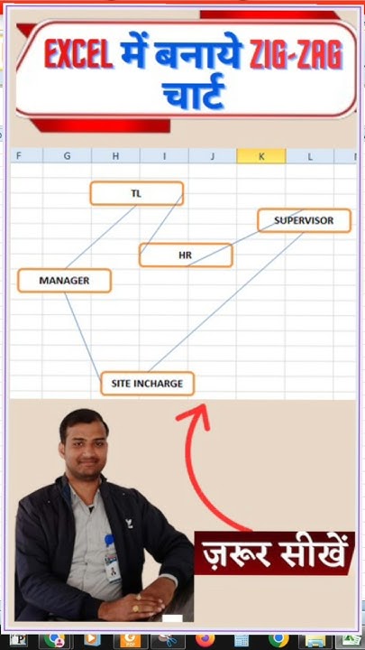 Excel Magic Tricks || Charts in Excel || Excel Interview Questions || Zigzag Chart - YouTube