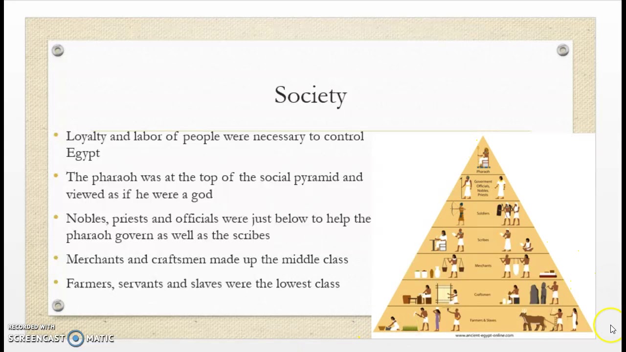 Ancient Egypt Notes - YouTube