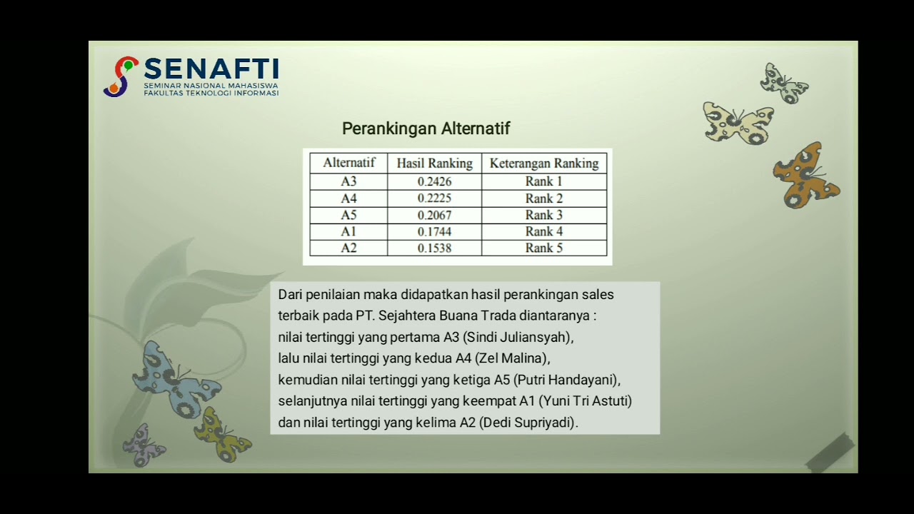 Femi Kurniawati - Seminar Nasional Mahasiswa Fakultas Teknologi ...