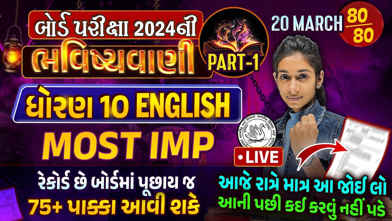 Std 10 English Board Exam Paper Imp | English Board Exam ભવિષ્યવાણી ...