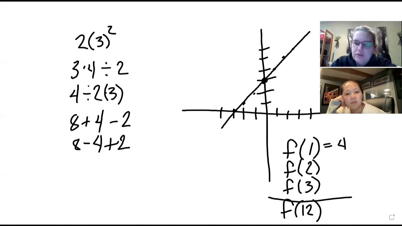 Function Notation and evaluating - YouTube