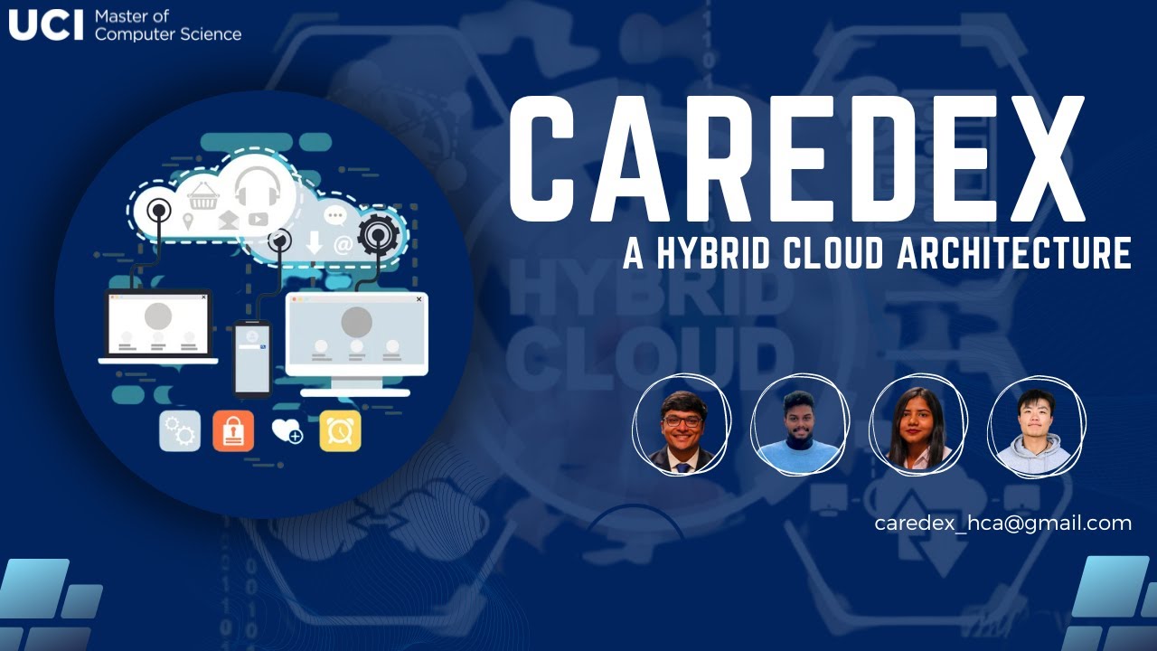 Product Demo CareDex - YouTube