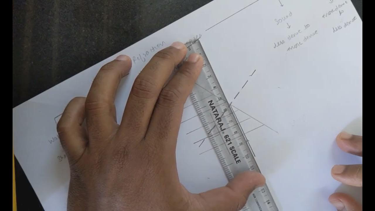 Igcse Wave Diagram Refraction Thefinfysics3559 Youtube