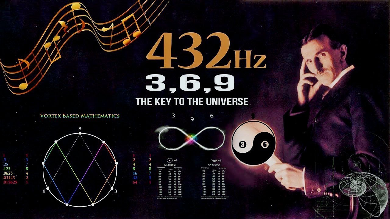 15 MIN Nikola Tesla Healing Meditation | 432hz - YouTube