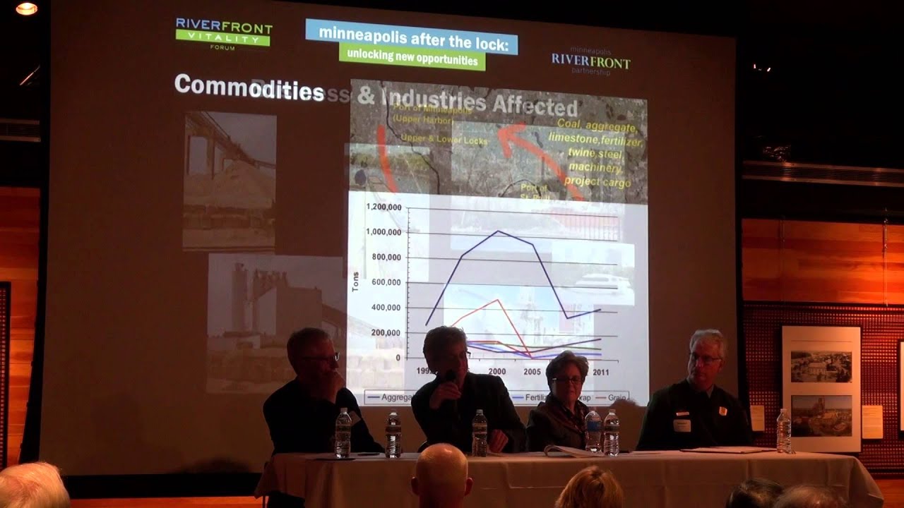 Minneapolis After the Lock - Unlocking New Opportunities - YouTube