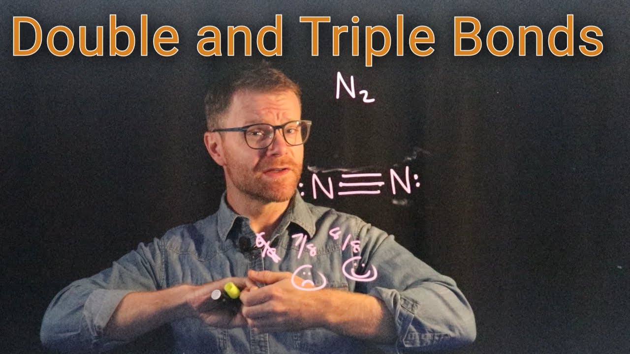 Double and Triple Bonds - YouTube