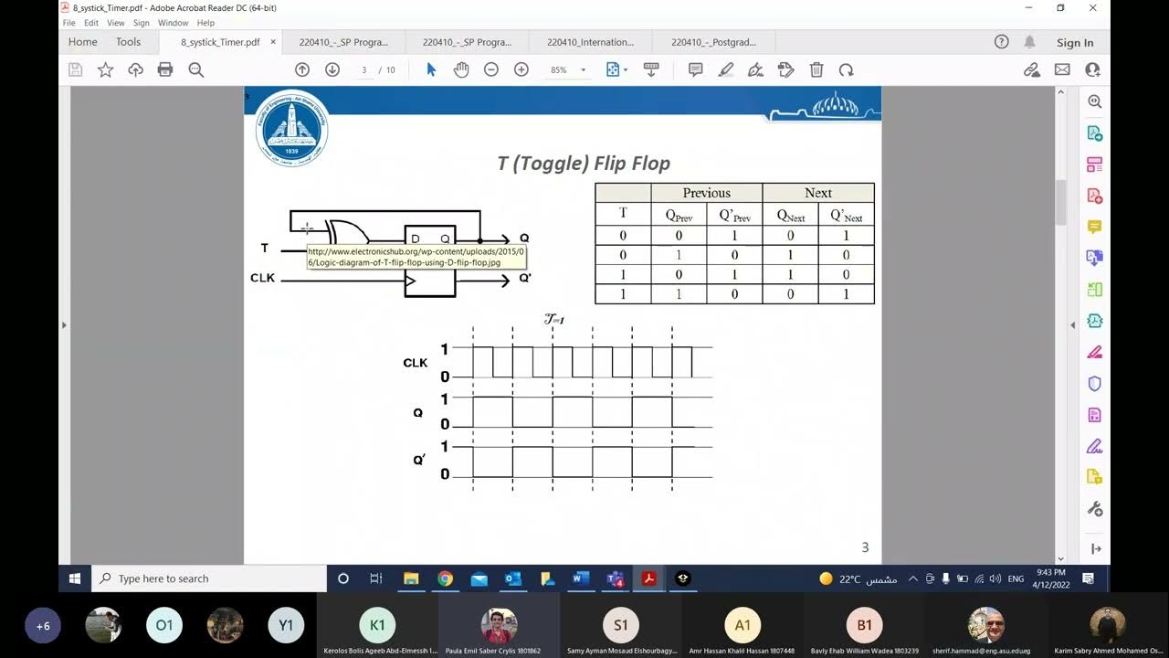Cse211 Lecture 7 Part 1 Youtube