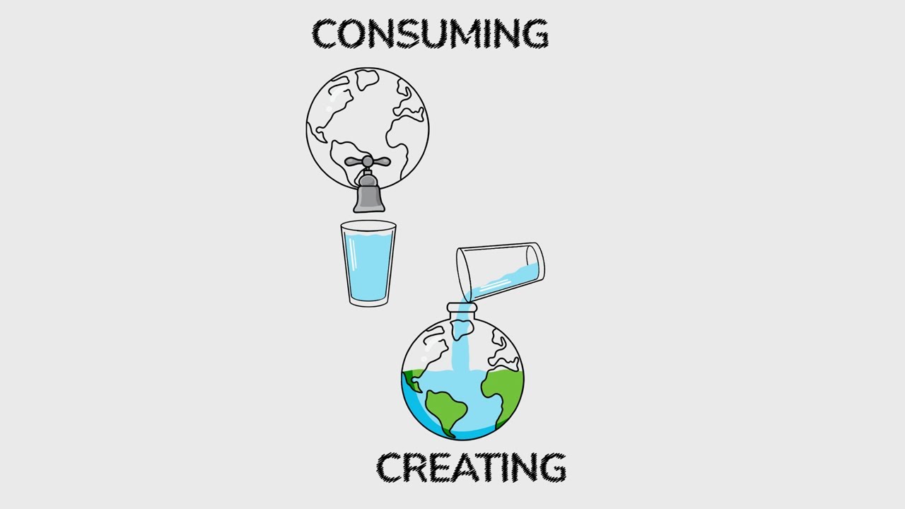 Creating VS Consuming - Simple Animation - YouTube
