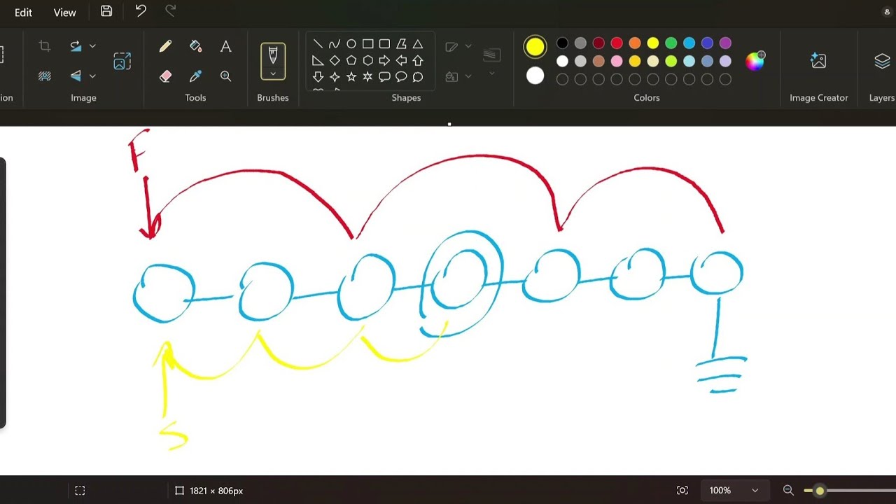 شرح Floyd's slow and fast pointers - YouTube