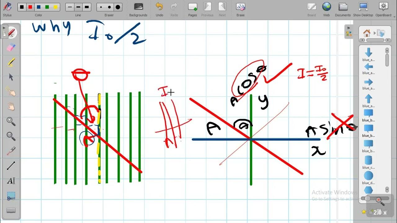 Polarization Edexcel IAL unit 2 - YouTube