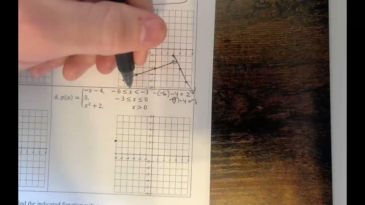 Lesson 8.4 Example #1B and D Graphing Piecewise Functions - YouTube