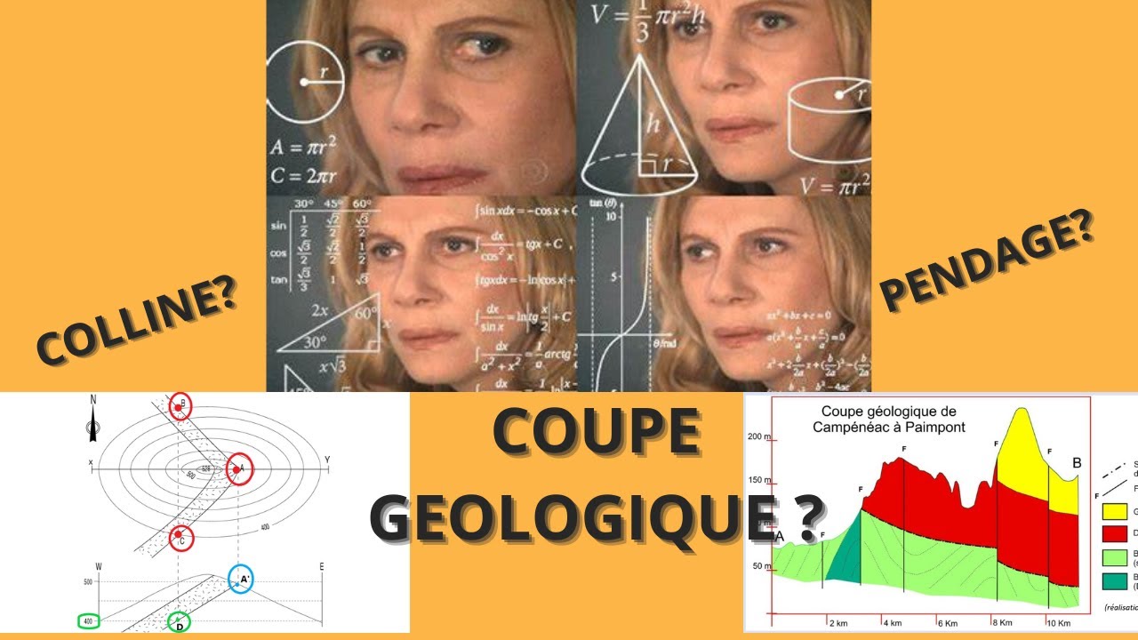 TP de Cartographie (Partie 1) : la coupe géologique - YouTube