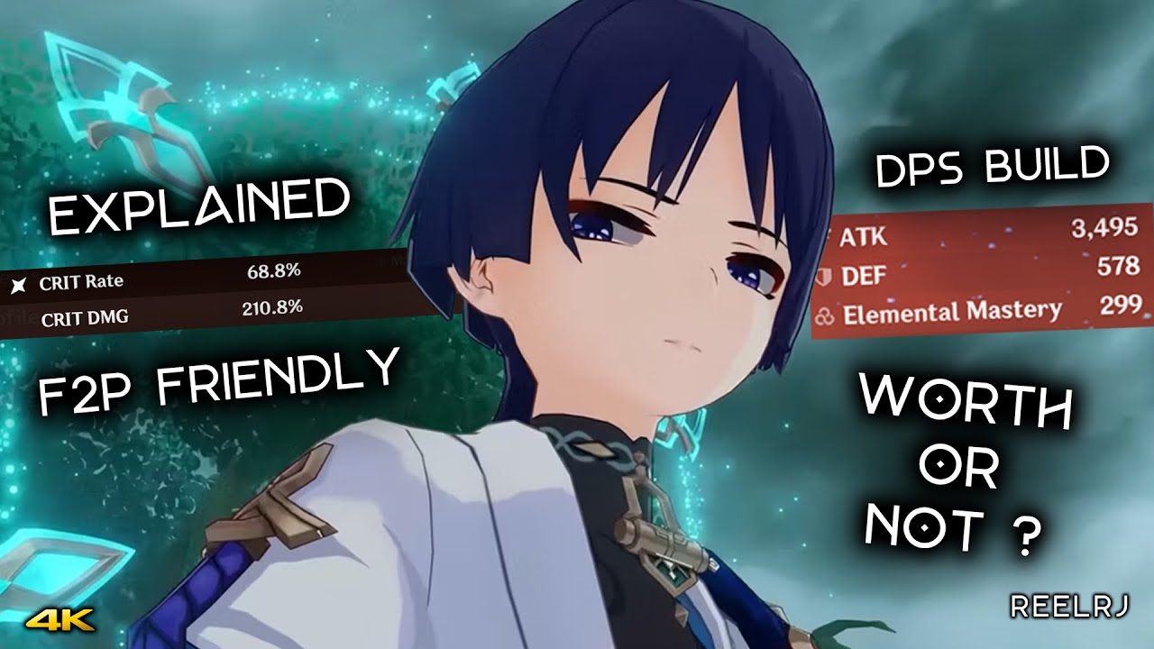 Wanderer Ultimate Build Guide 2023 Updated | Genshin Impact - YouTube