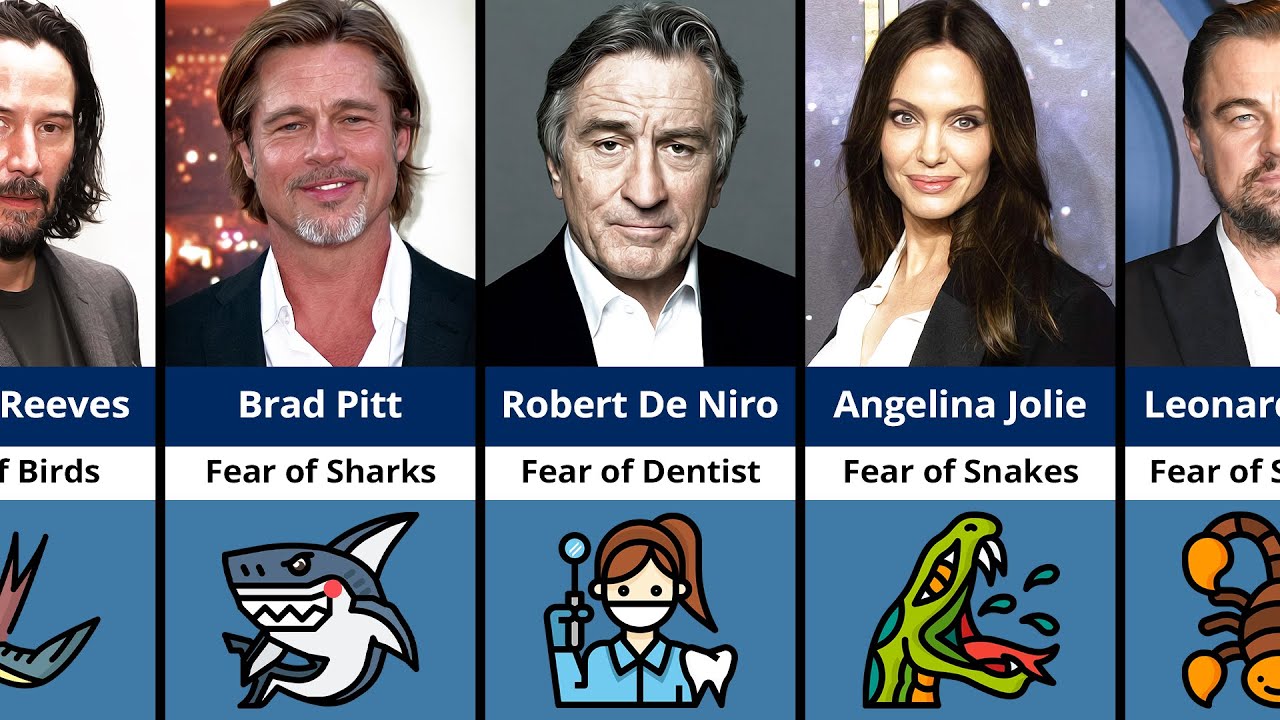 Weird Fear and Phobia of Famous Hollywood Stars - YouTube