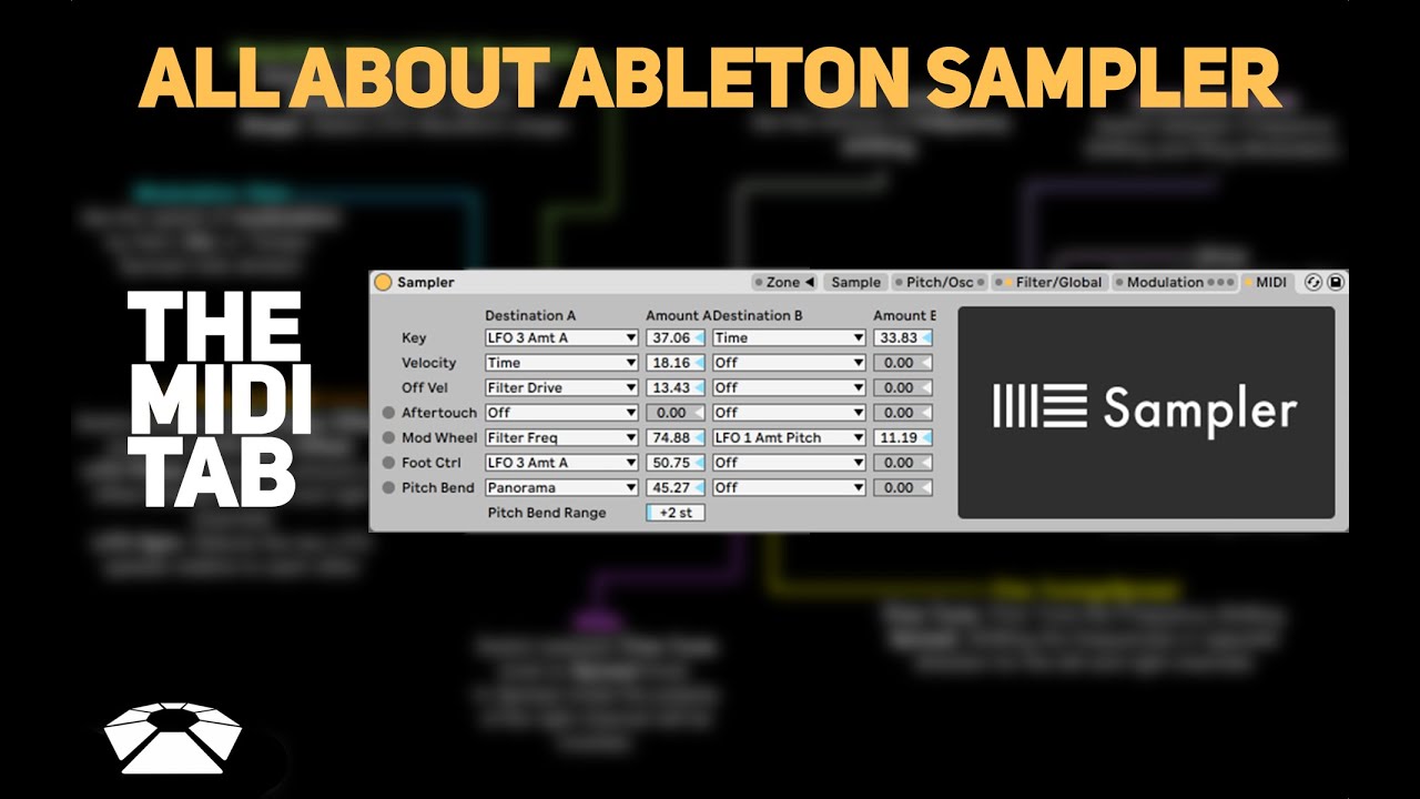 All About Ableton Sampler - The MIDI Tab (Part 5) | Beat Lab - YouTube